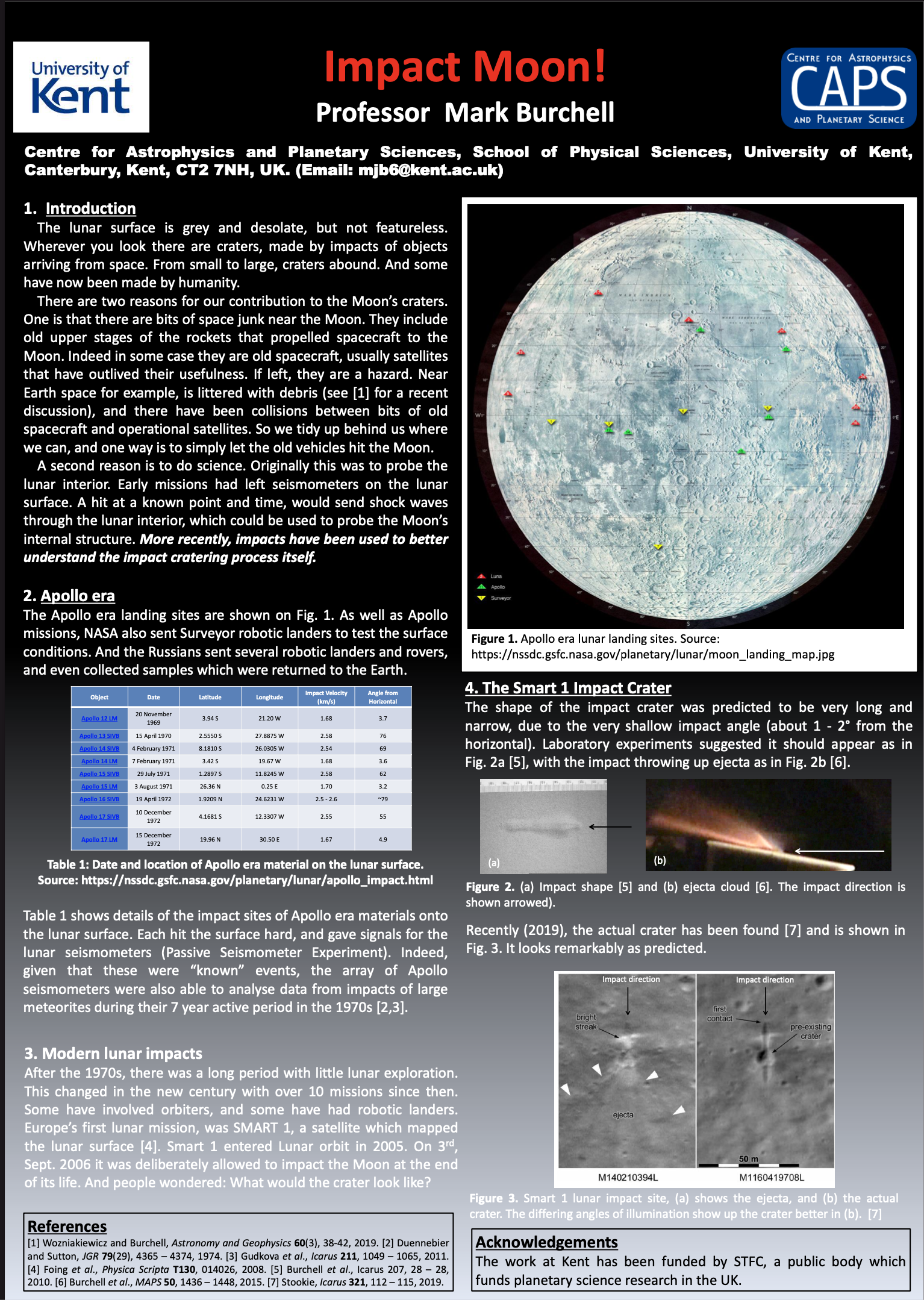 Impacts on the Moon - Centre for astrophysics and planetary science ...