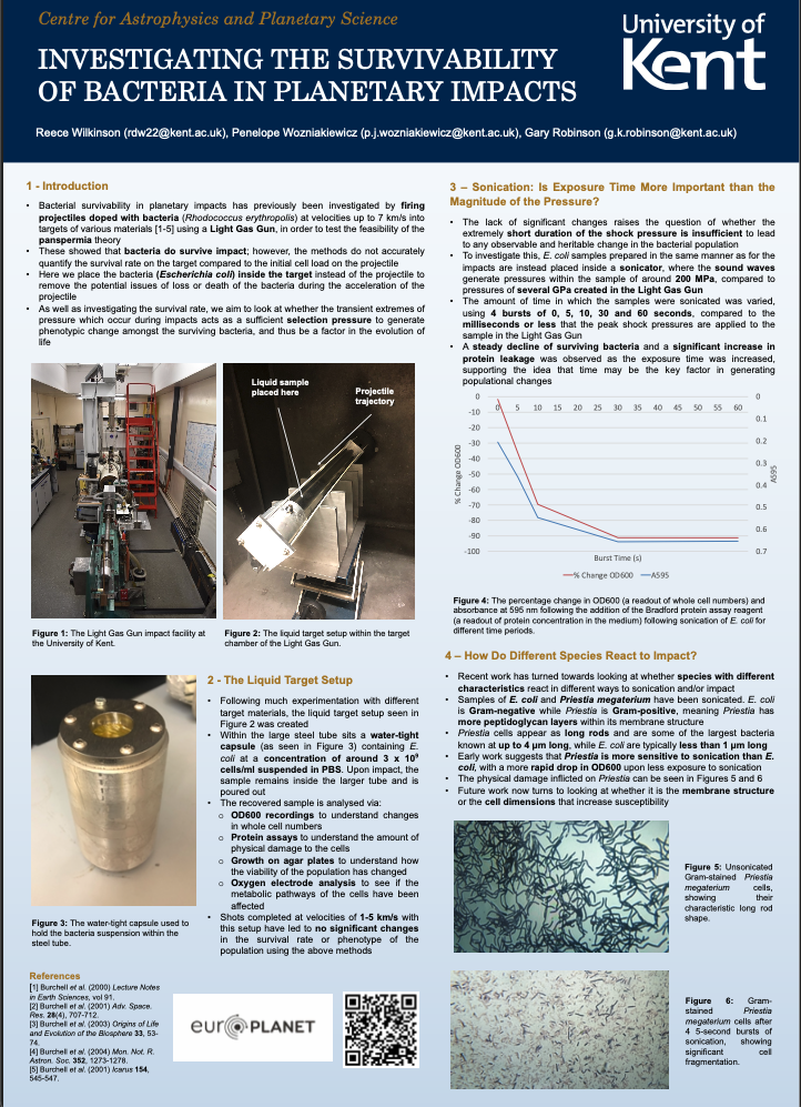 Europlanet Science Congress 2022 - Centre for astrophysics and ...