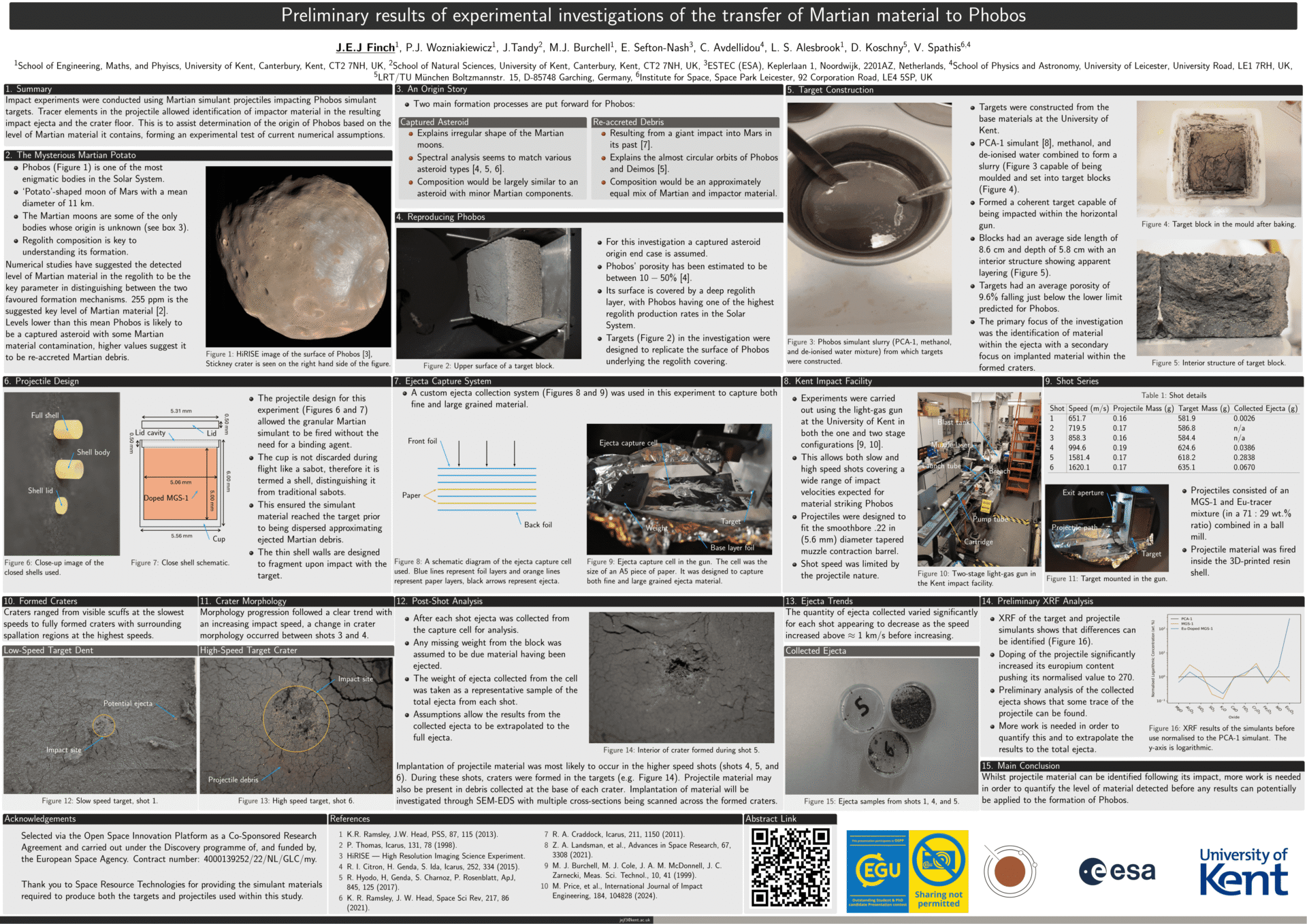 EGU25 - Mars and Phobos Impact Processes - Research at Kent