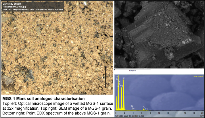 Jon Tandy awarded research funding by the Royal Society of Chemistry ...